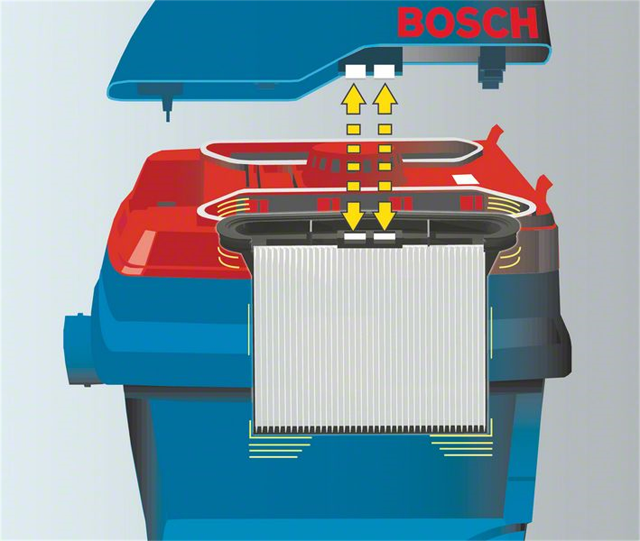 Staubsauger Bosch GAS 25 L SFC - rotopino.de
